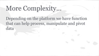 RDBMS SQL Basics | PPT