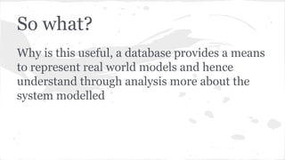 RDBMS SQL Basics | PPT