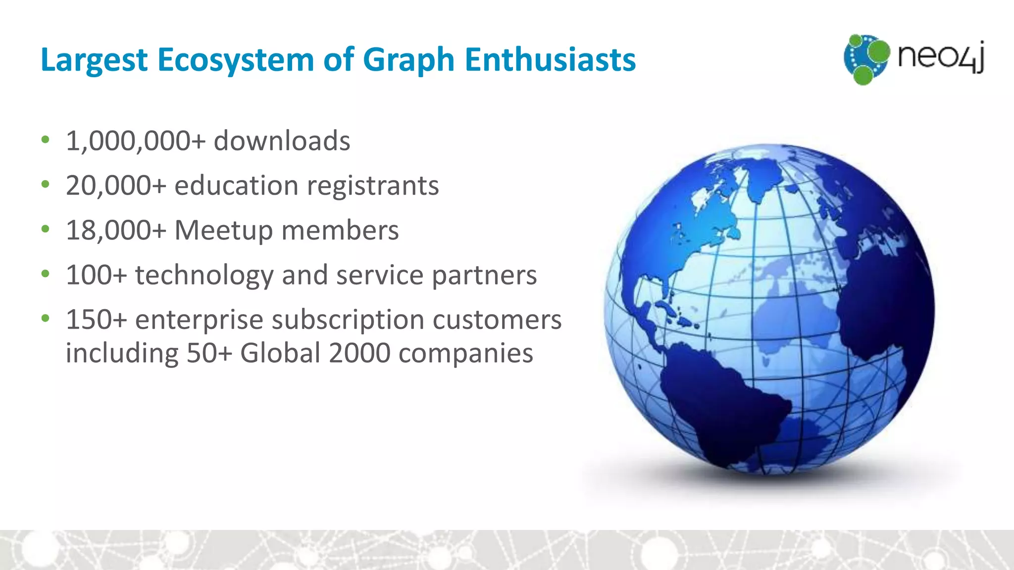 Introduction: Relational to Graphs | PPT