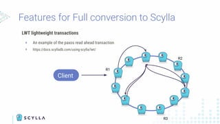 RDBMS to NoSQL: Practical Advice from Successful Migrations | PDF