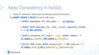 RDBMS to NoSQL: Practical Advice from Successful Migrations | PDF