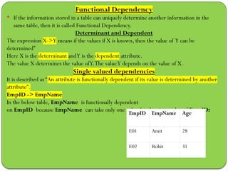 data dependency in relational database management | PPT