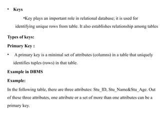 Relational database Management system.pptx