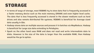 RDBMS vs Hadoop vs Spark | PPT