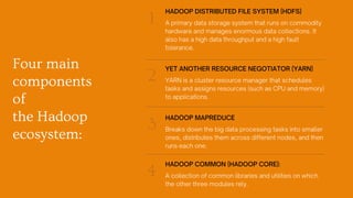 RDBMS vs Hadoop vs Spark | PDF