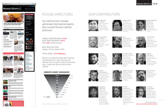 Russia Direct Catalogue 2015 | PPT