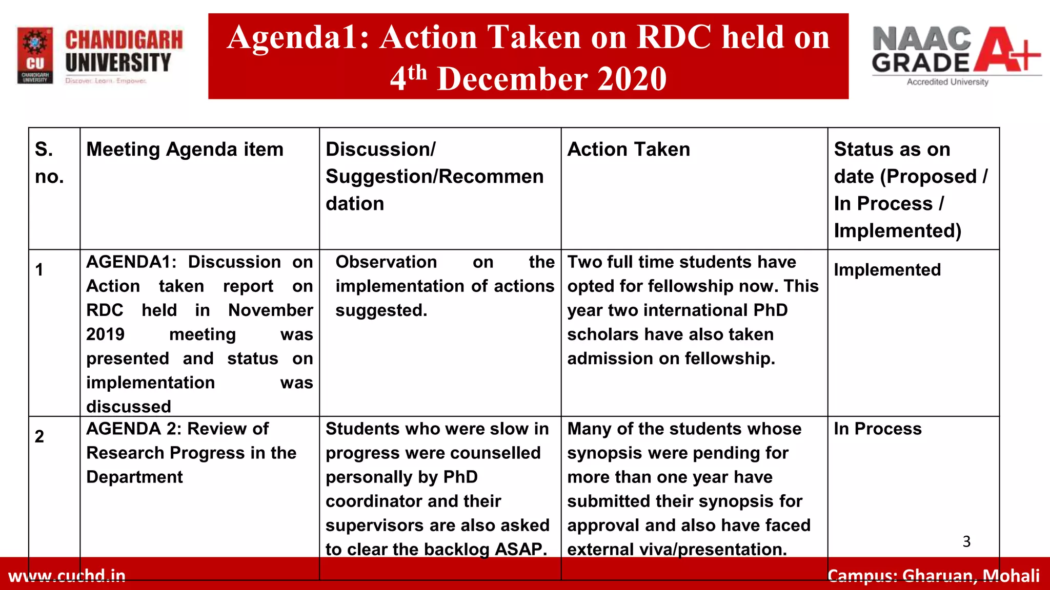 RDC_May_2021_final.pptx