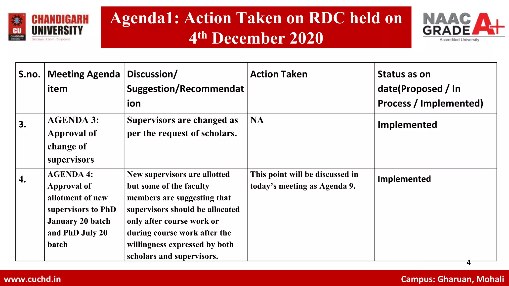RDC_May_2021_final.pptx