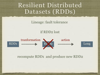RDD | PPT