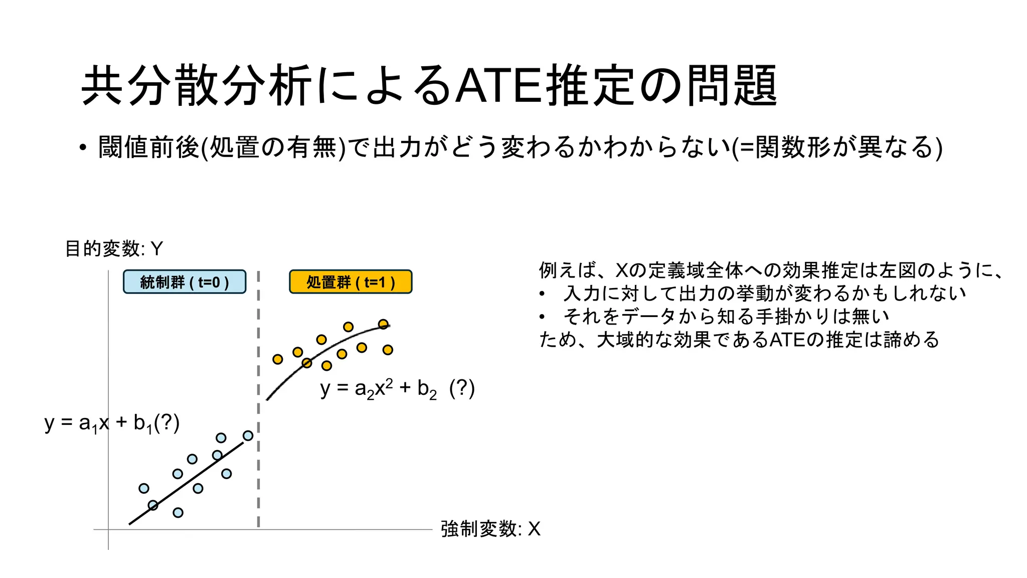 Introduction to regression discontinuity design | PPTX
