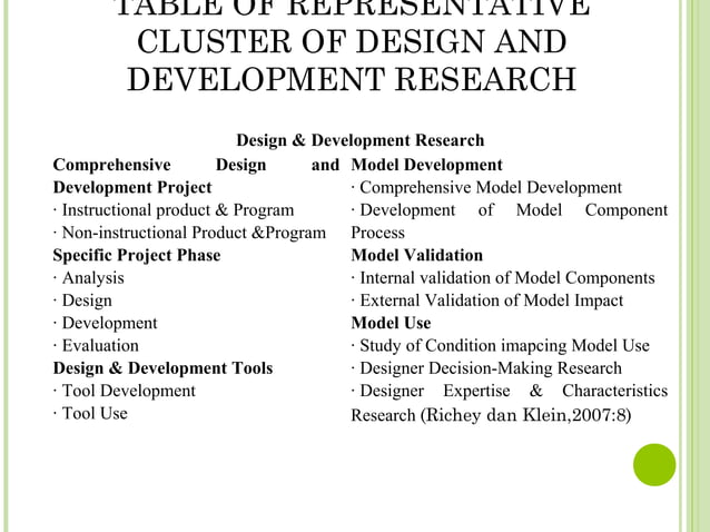 PPT DDR (Design and Development Research) and R&D (Research and ...