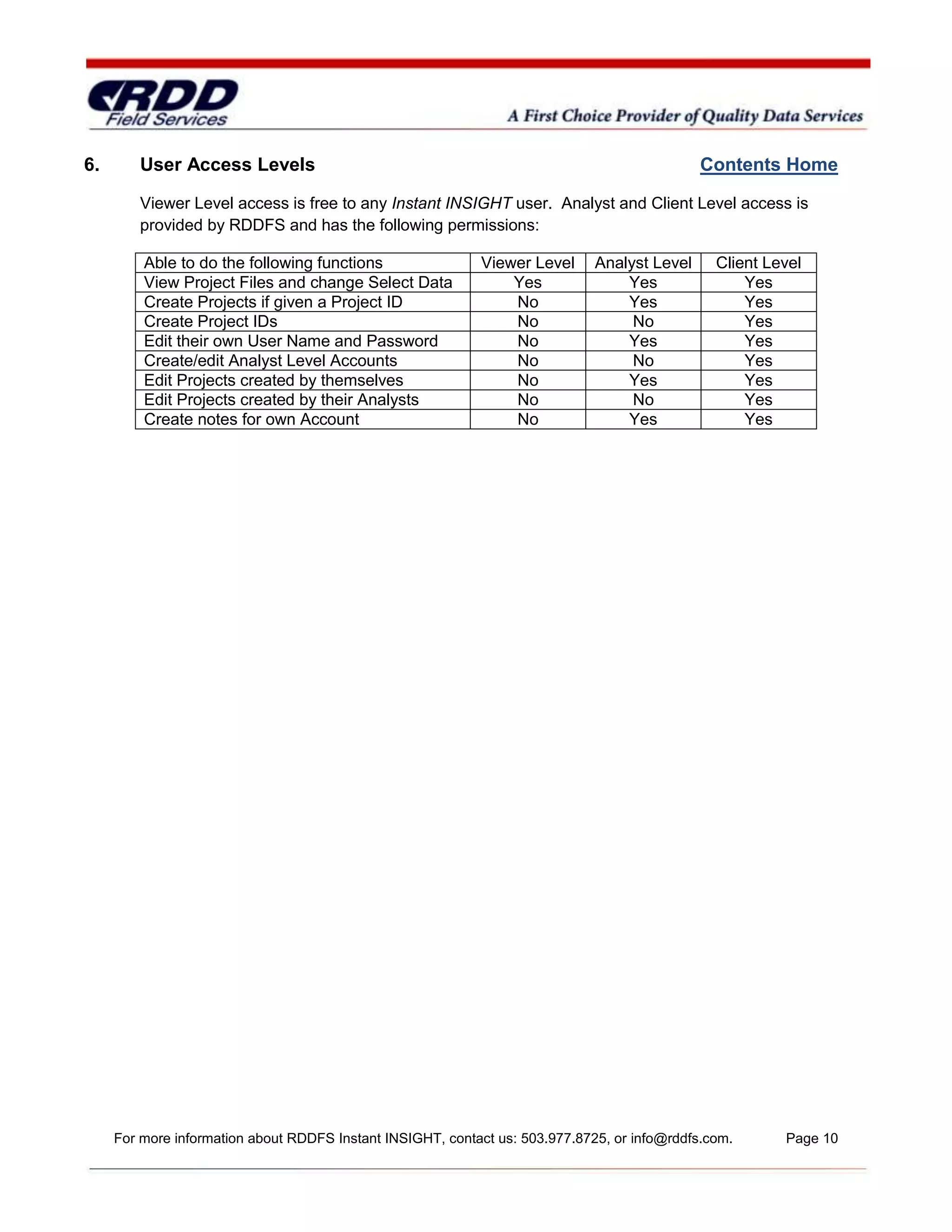Rddfs instant insight user manual | PDF