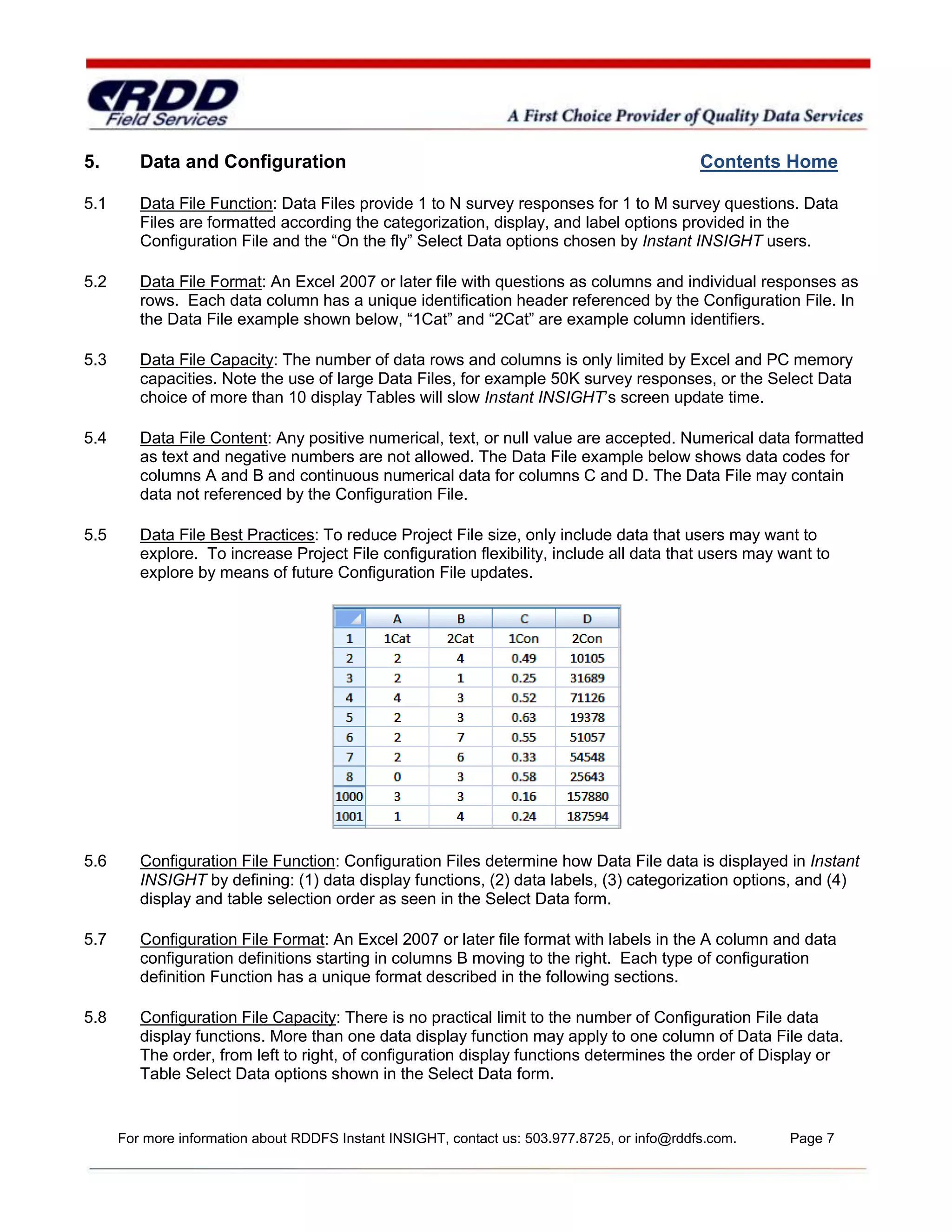 Rddfs instant insight user manual | PDF