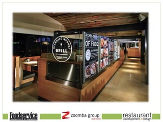 restaurant development + design: green building strategies | PPT