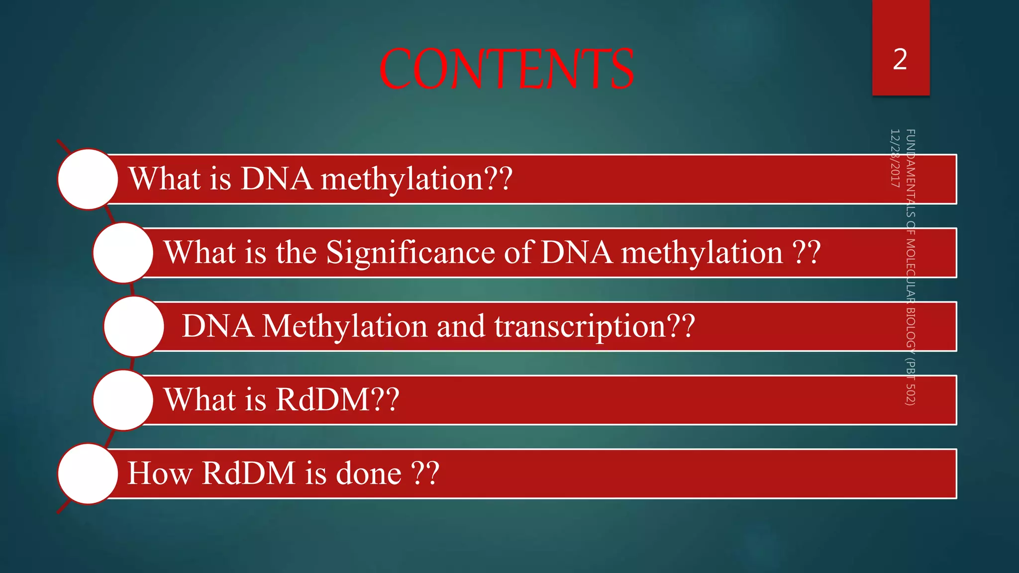 RNA directed DNA methylation (RdDM) | PPTX