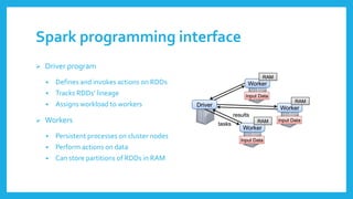 Resilient Distributed Datasets | PPT | Free Download
