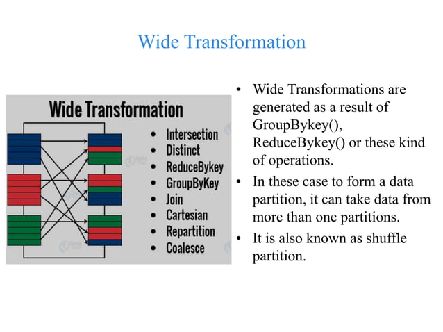 Rdd Transformations Bda Pptx Databases Computer Software And Applications