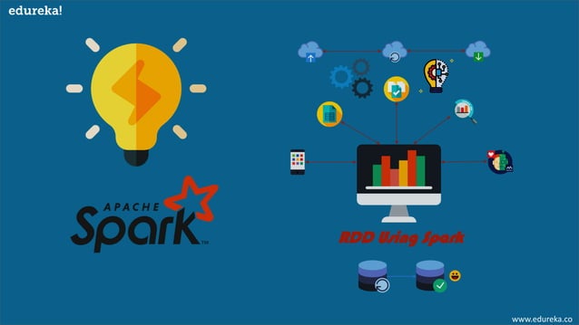 What Is RDD In Spark? | Edureka | PDF