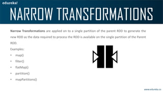What Is RDD In Spark? | Edureka | PDF