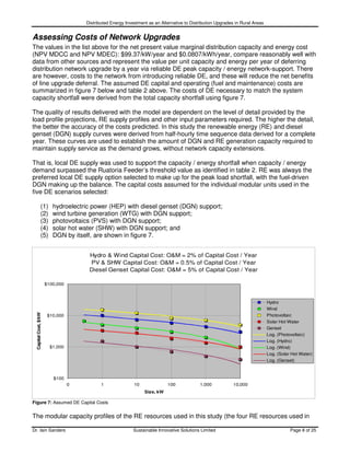 Line Upgrade Deferral Scenarios for Distributed Renewable Energy ...