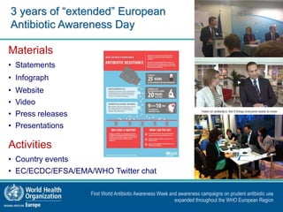 First World Antibiotic Awareness Week and awareness campaigns on ...
