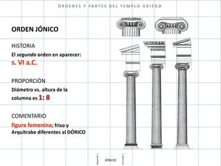 órdenes y partes del templo griego | PPTX