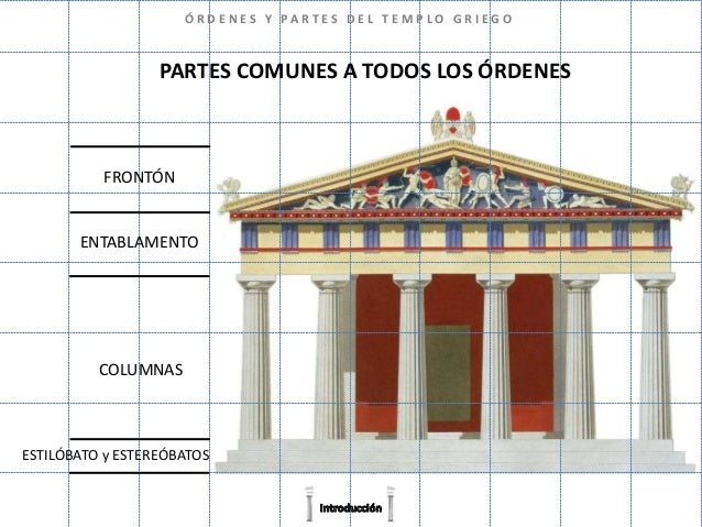 órdenes y partes del templo griego