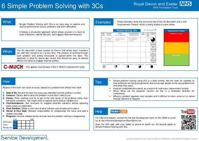 RD&E Service Development Toolkit 2.0