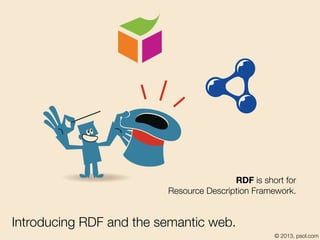 RDF is the worldwide brainstorm | PPT