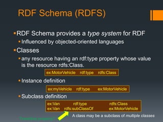 Rdf data-model-and-storage | PPT
