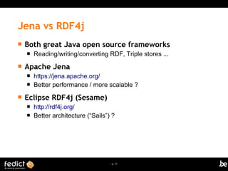Publishing RDF SKOS with microservices | PPT