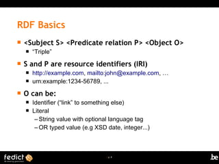 Publishing RDF SKOS with microservices | PPT