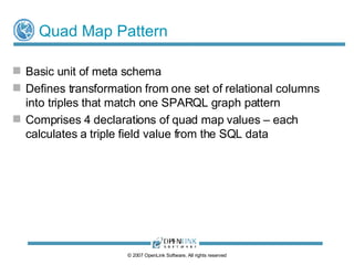 RDF Views of SQL Data Power Point Presentation - 1 | PPT | Databases | Computer Software and ...