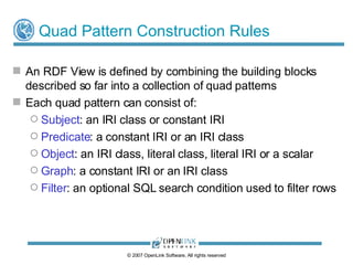 RDF Views of SQL Data Power Point Presentation - 1 | PPT