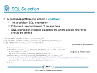 RDF Views of SQL Data Power Point Presentation - 1 | PPT | Databases | Computer Software and ...