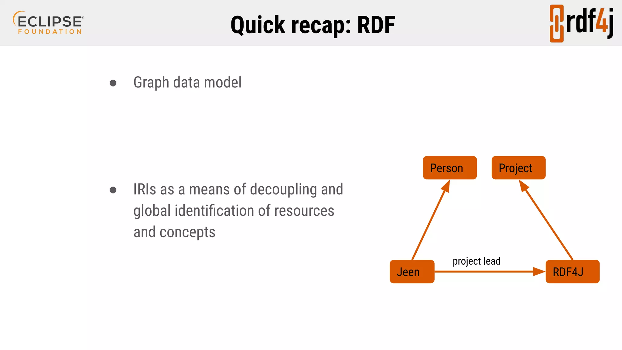 Eclipse Rdf4j Working With Rdf In Java Pdf Databases Computer