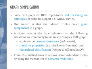 RDF4U: RDF Graph Visualization by Interpreting Linked Data as Knowledge | PPT