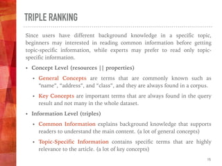 RDF4U: RDF Graph Visualization by Interpreting Linked Data as Knowledge | PPT