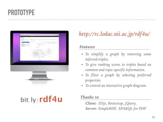 RDF4U: RDF Graph Visualization by Interpreting Linked Data as Knowledge | PPT