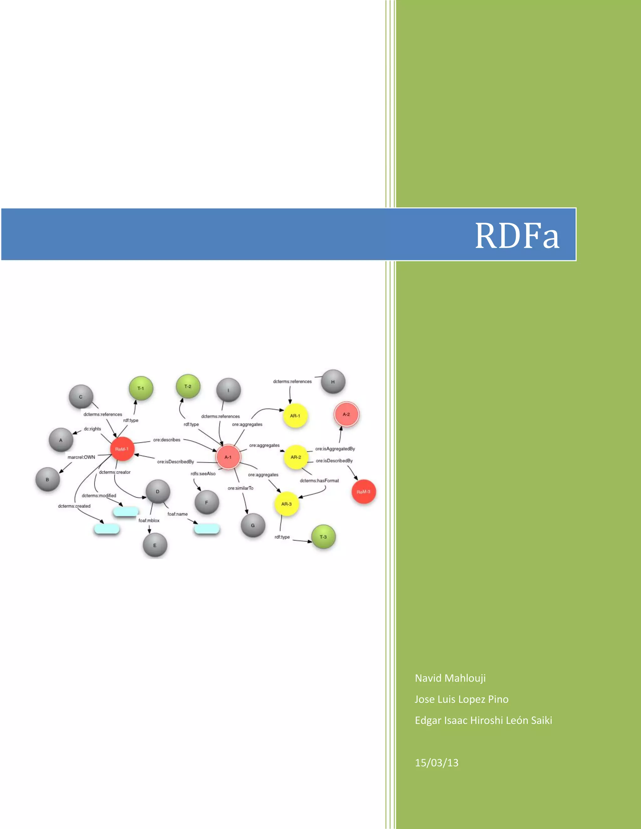 RDFa: introduction, comparison with microdata and microformats and how ...