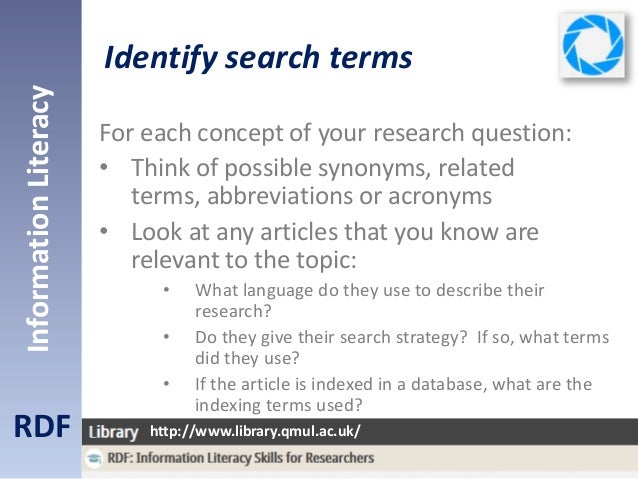 Identifying search terms