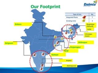 RDF in Dalmia.pdf | Chemistry | Science