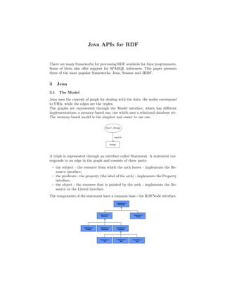 RDF and Java | PDF