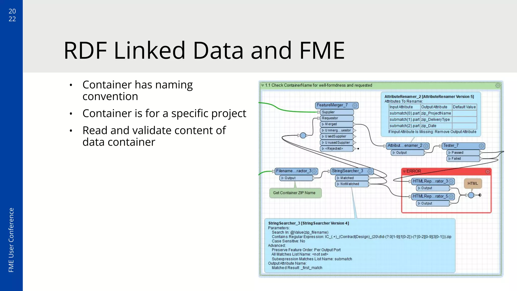 RDF Linked Data - Automatic Exchange of BIM Containers | PDF