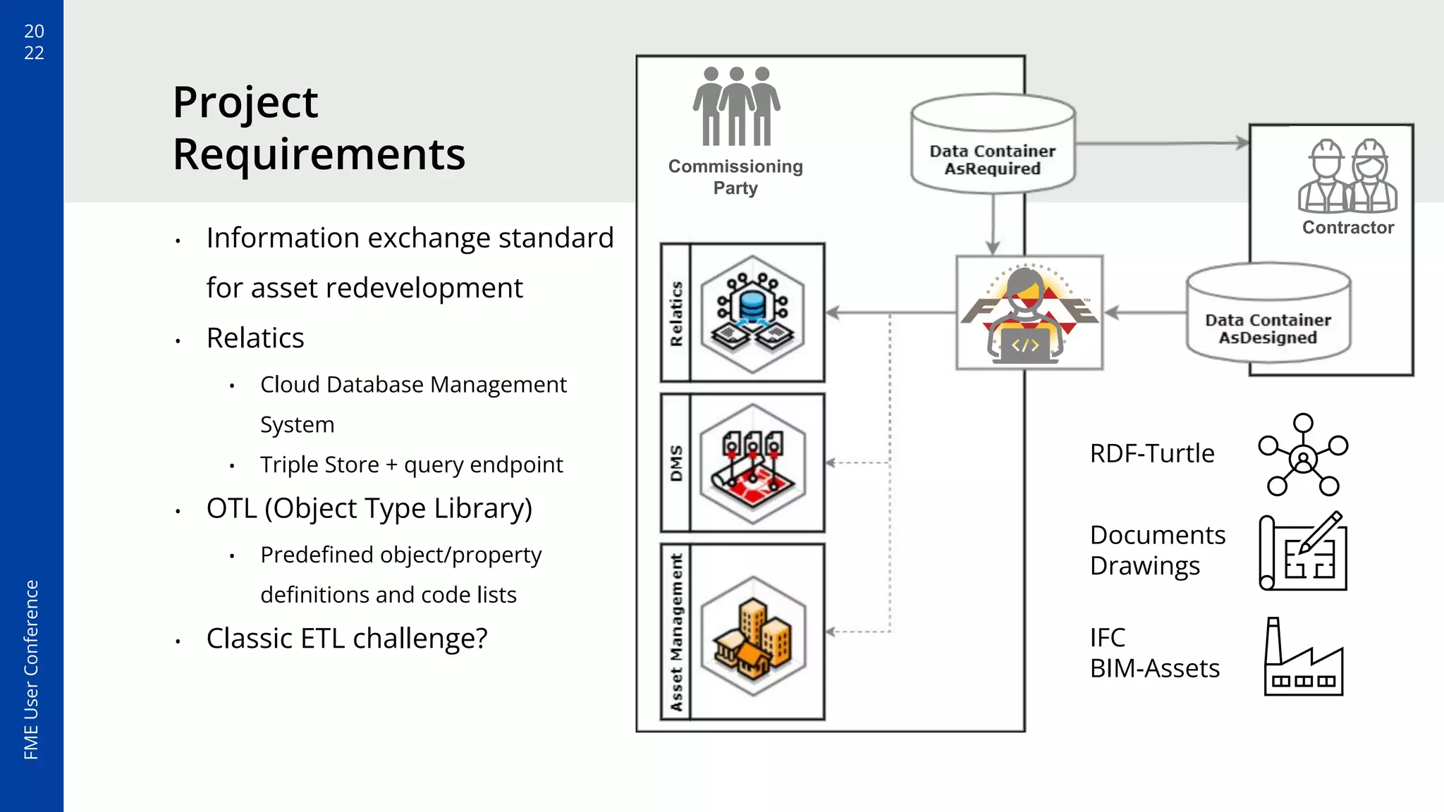 RDF Linked Data - Automatic Exchange of BIM Containers | PDF