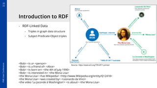 RDF Linked Data - Automatic Exchange of BIM Containers | PDF