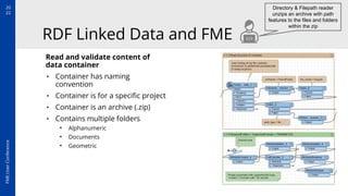 RDF Linked Data - Automatic Exchange of BIM Containers | PDF