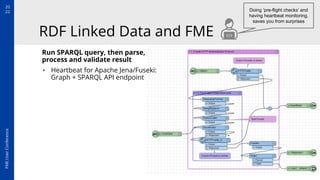 RDF Linked Data - Automatic Exchange of BIM Containers | PDF