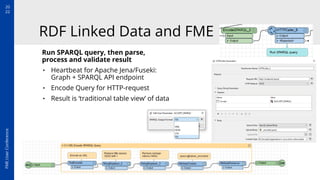 RDF Linked Data - Automatic Exchange of BIM Containers | PDF