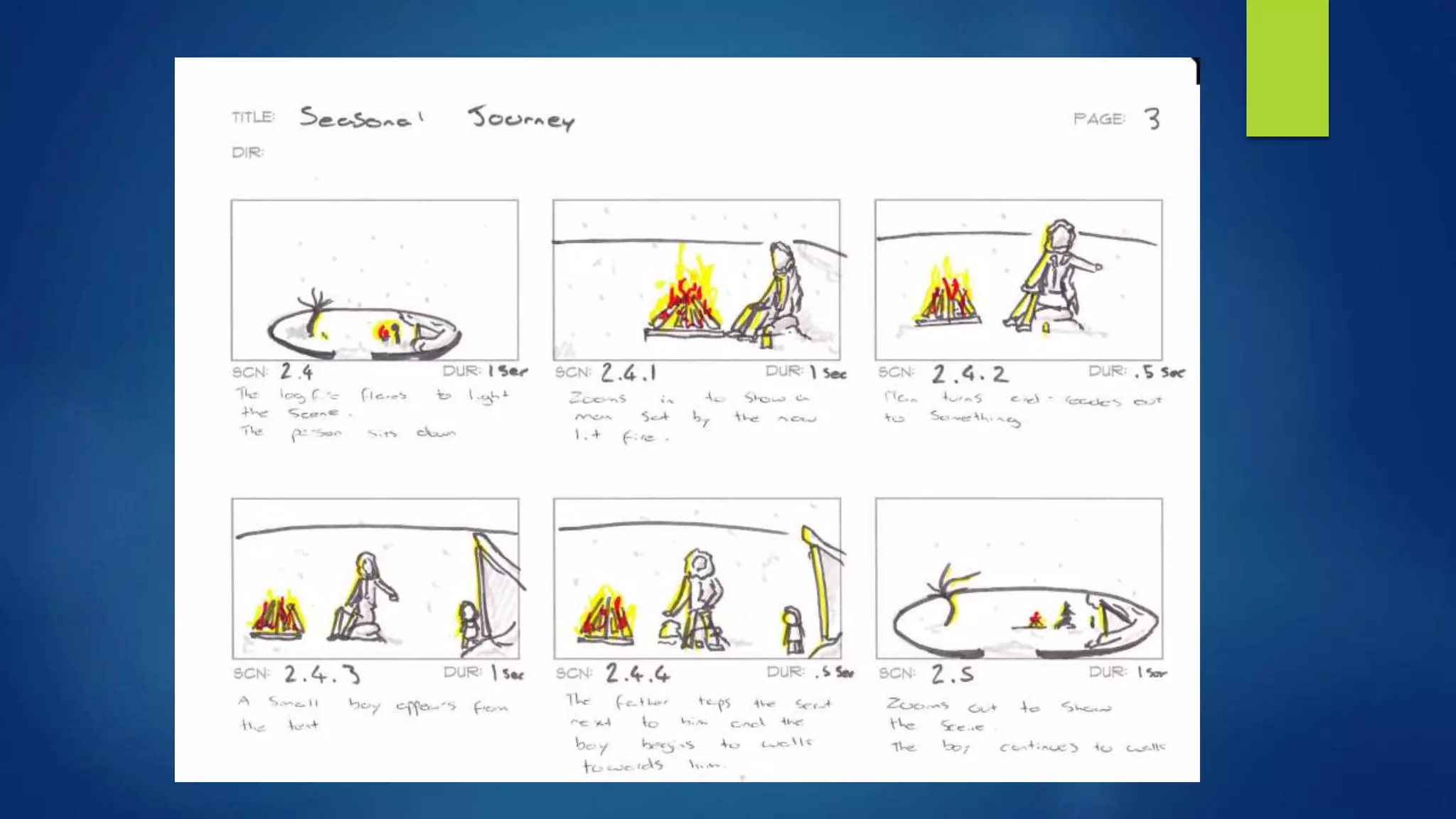 my animation presentation (R&D module for university) | PPTX